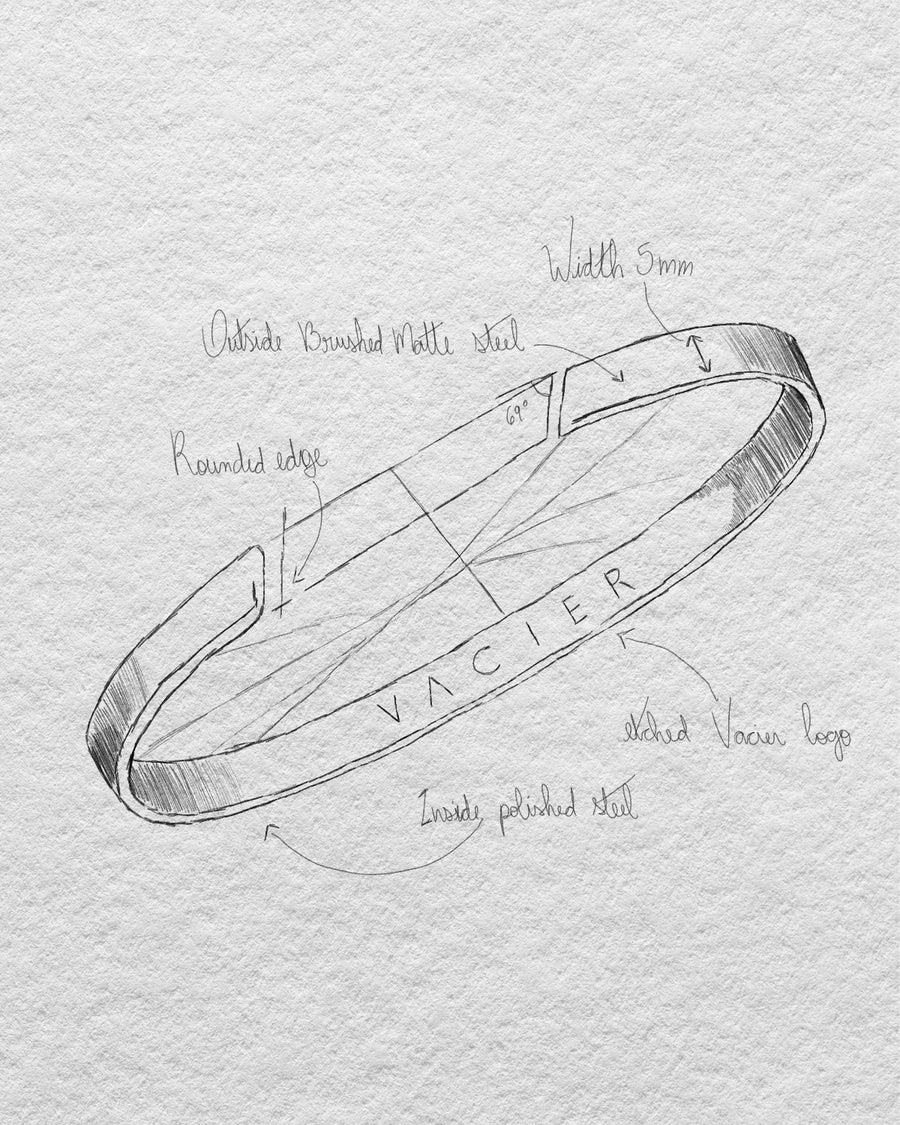 Our Story – Vacier